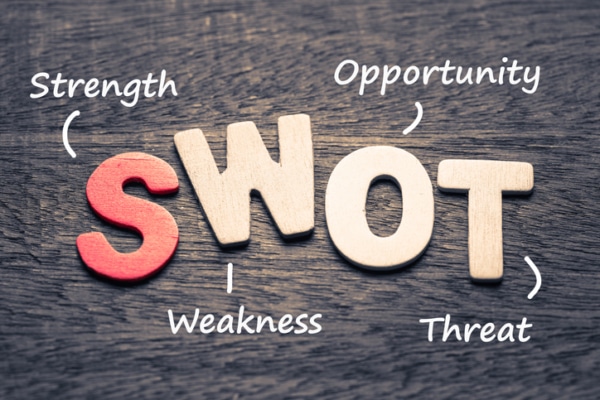 SWOT Analysis for Procurement Strategies